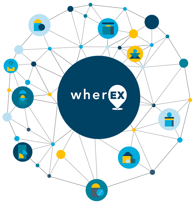 Eventos | wherEX Global